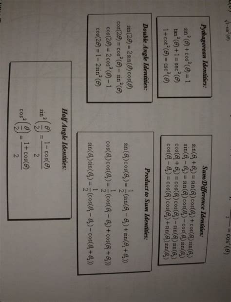Solved 20 Algebraically Prove The Following Identities