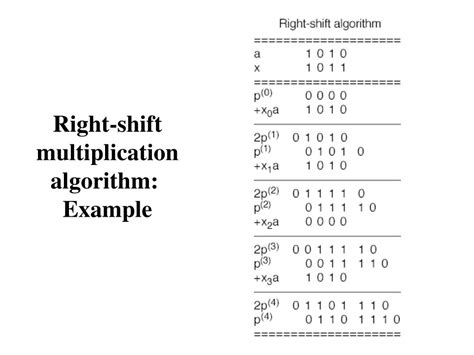 Ppt Sequential Multipliers Powerpoint Presentation Free Download