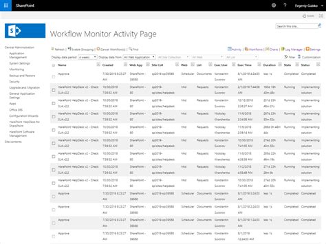 Harepoint Workflow Monitor For Sharepoint Screenshots