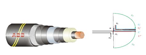 Figure 1 From Long Distance Source Localization In Waveguides With