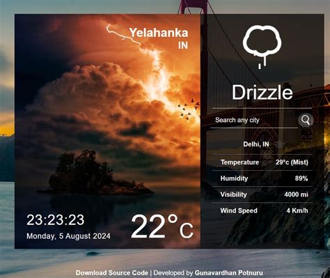 Gunavardhan Potnuru On Linkedin Webdevelopment Javascript Html Css