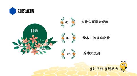 核心素养 语文一年级 知识精讲写作 从绘本学观察 课件 21世纪教育网