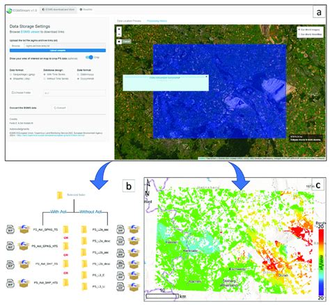 A Outline Of The Egmstream App Interface B Framework Of Egmstream