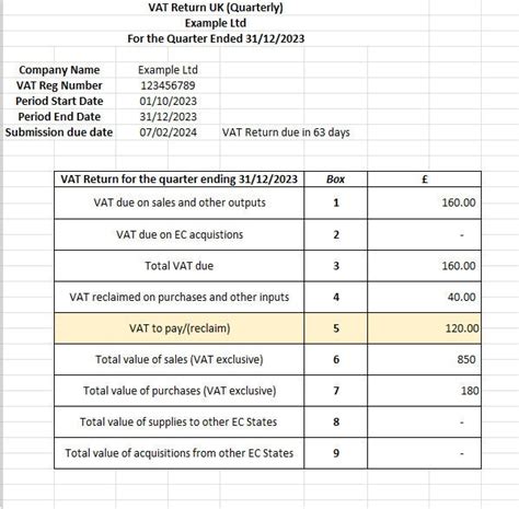 Vat Return Uk Excel Template Etsy