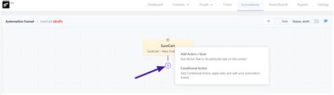 Surecart Automation With Fluentcrm Fluentcrm