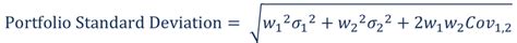Portfolio Variance Definition Calculate Formula
