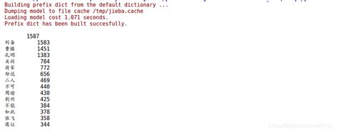 python语言工程实践期中作业 nlp 实体识别 抽取关系 三国演义 csdn博客