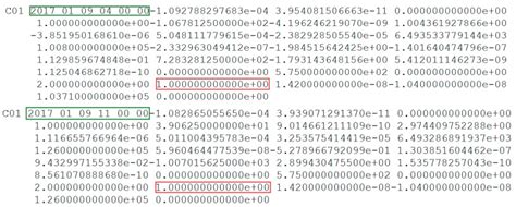 A Method To Determine Beidou Geoigso Orbital Maneuver Time Periods Abstract Europe Pmc