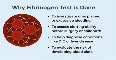 Fibrinogen Test Factor I Low And High Levels Symptoms Normal Range