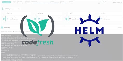 Using Helm To Deploy Kubernetes To Multiple Environments