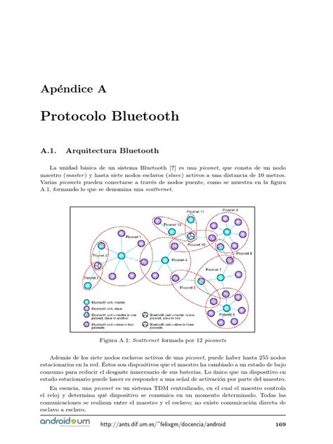 Protocolo Bluetooth Pdf Bluetooth Ieee 802 11