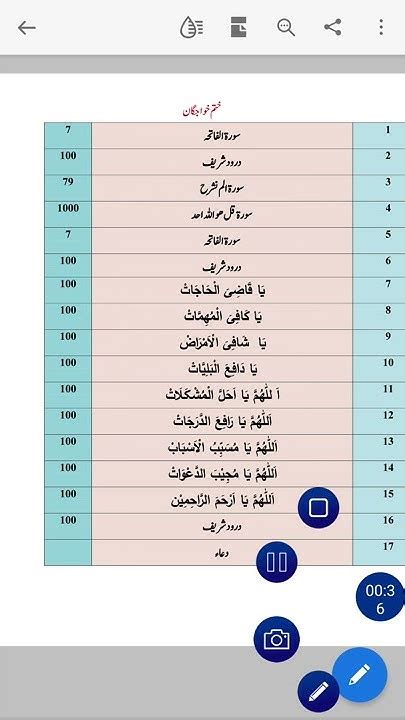 Khatm E Khawajgan Pdf ختم خواجگان Youtube