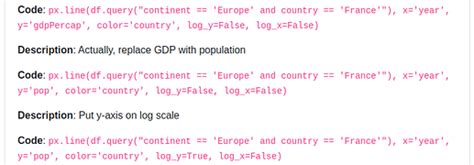 Automatically Generate Plotly Charts Using Gpt 3 Dash Python Plotly