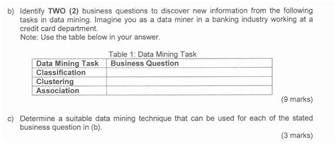 solved identify two 2 business questions to discover new