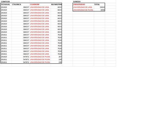 Dax Measures Operator With Two Tables Microsoft Power Bi Community
