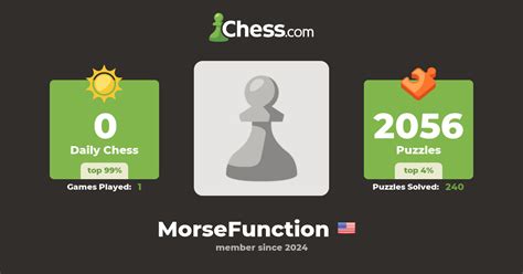 Morsefunction Chess Profile