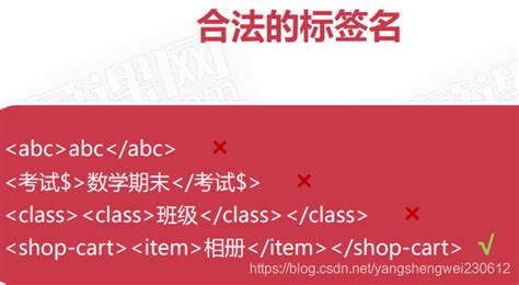 Java Web入门 Xml入门java中xml的入门 Csdn博客 Java Web入门 Xml入门java中xml的入门 Csdn博客