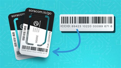 What Is An Iccid Number A Guide To Sim Identification