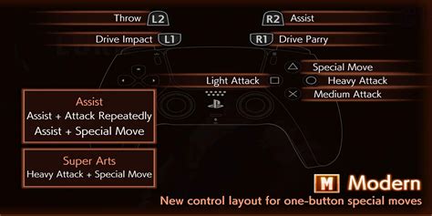 What Control Type Should I Use In Street Fighter 6