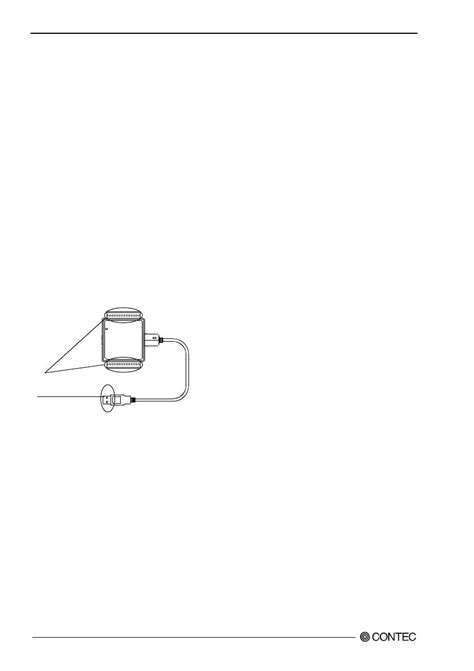 Contec Dio 0808ly Usb 取扱説明書