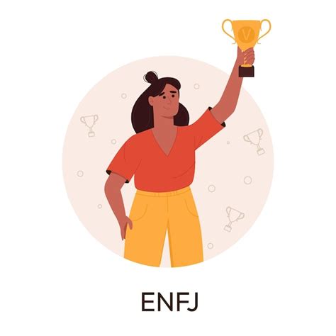 Mbti 사람 유형 개념 Socionics Mbti 성격 테스트 주인공 캐릭터 프리미엄 벡터