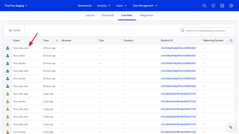 Mixpanel Userflow Documentation
