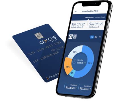 Axos Nationwide Bank Axos Login Ntqir