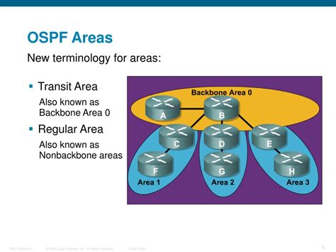PPT OSPF PowerPoint Presentation Free Download ID 705561