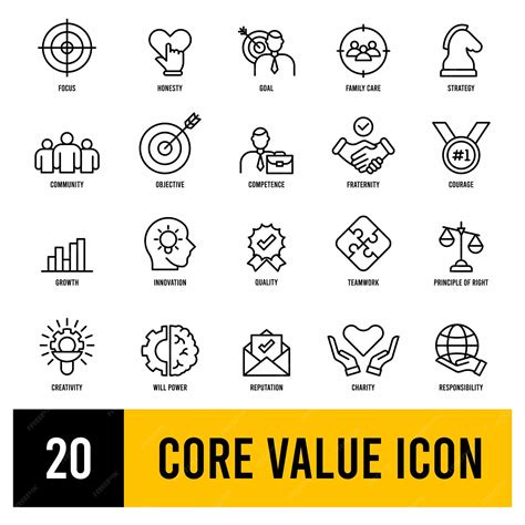 Premium Vector Core Values Icon Set