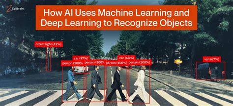 Object Recognition How Ml And Deep Learning Work Together
