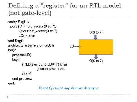 Ppt Modeling And Simulating Asic Designs With Vhdl Powerpoint Presentation Id 5450735