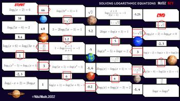 Logarithmic Equations Digital Maze By Niki Math TPT