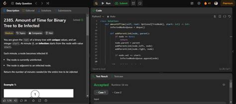Problemsolvingskills Codingcommunity Codingjourney Update Progress Sahnawaz Shaban