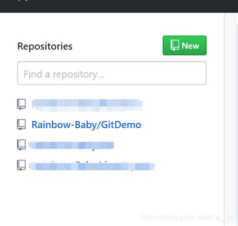 Idea中使用git版本控制工具图文并茂的教程idea Git Version Control Csdn博客