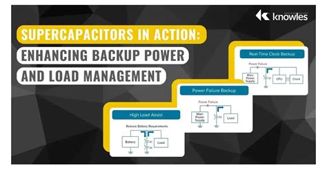 Supercapacitor Benefits In Power Management Applications