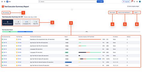 Test Execution Summary