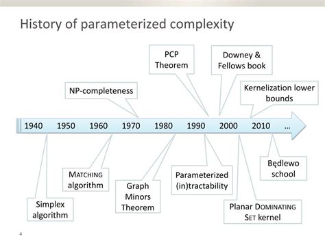 Ppt Parameterized Algorithms The Basics Powerpoint Presentation Free Download Id5772381