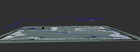 Why Does The Maps Gets Elevated While Mapping Using Stereo Camera And Rtabmap In Gazebo World