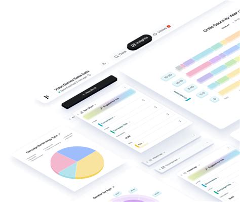 What Is Hierarchical Regression Analysis And Assumptions Polymer