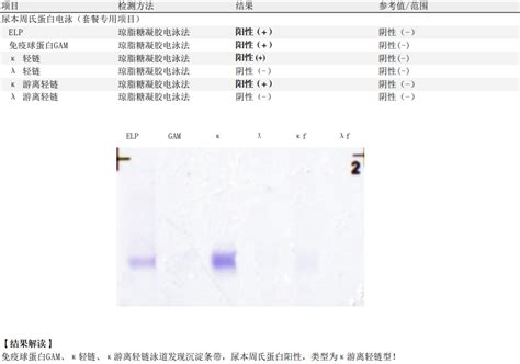 两个病例认识淋巴浆细胞淋巴瘤 华氏巨球蛋白血症（lpl Wm） 腾讯新闻