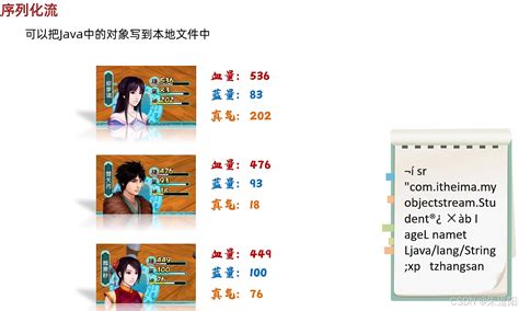 Javase 面向对象程序设计进阶 序列化流 反序列化流 Csdn博客