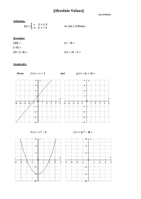 Absolute Values Notes Absolute Values Ak Modulus Definition 𝑥