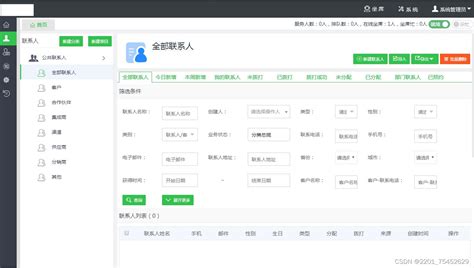 Java在线客服系统源码 Springboot客服聊天源码 网页客服源码 Netty通信技术，java源码java客服聊天系统 Csdn博客