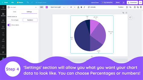 Canva Charts How To Create Charts In Canva Blogging Guide