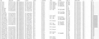 Nodejs Mongodb Mongoose Query To Search For Game Titles And Sort