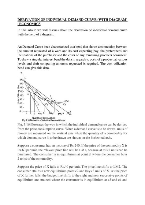 SOLUTION Derivation Of Demand Curve Studypool