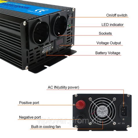 Купить Инвертор 12V-220 "LVYUAN 4000W" с зарядным устройством (функция ...