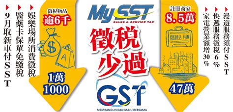 Sst徵稅少過gst 徵稅物品逾6千 註冊商家85萬 国内 2018 08 23 光明日报