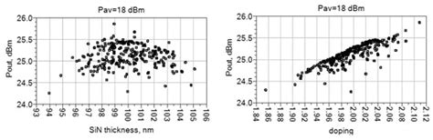 Electronics Free Full Text Bridging The Gap Between Physical And Circuit Analysis For