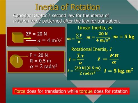Chapter Rigid Body Rotation Pptx